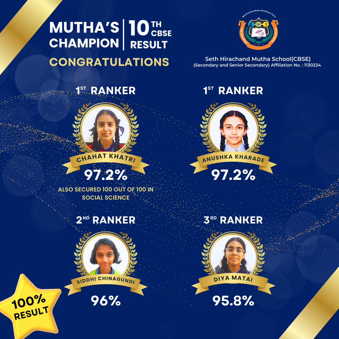 Seth Hirachand Mutha School and Mutha's Kindlepops