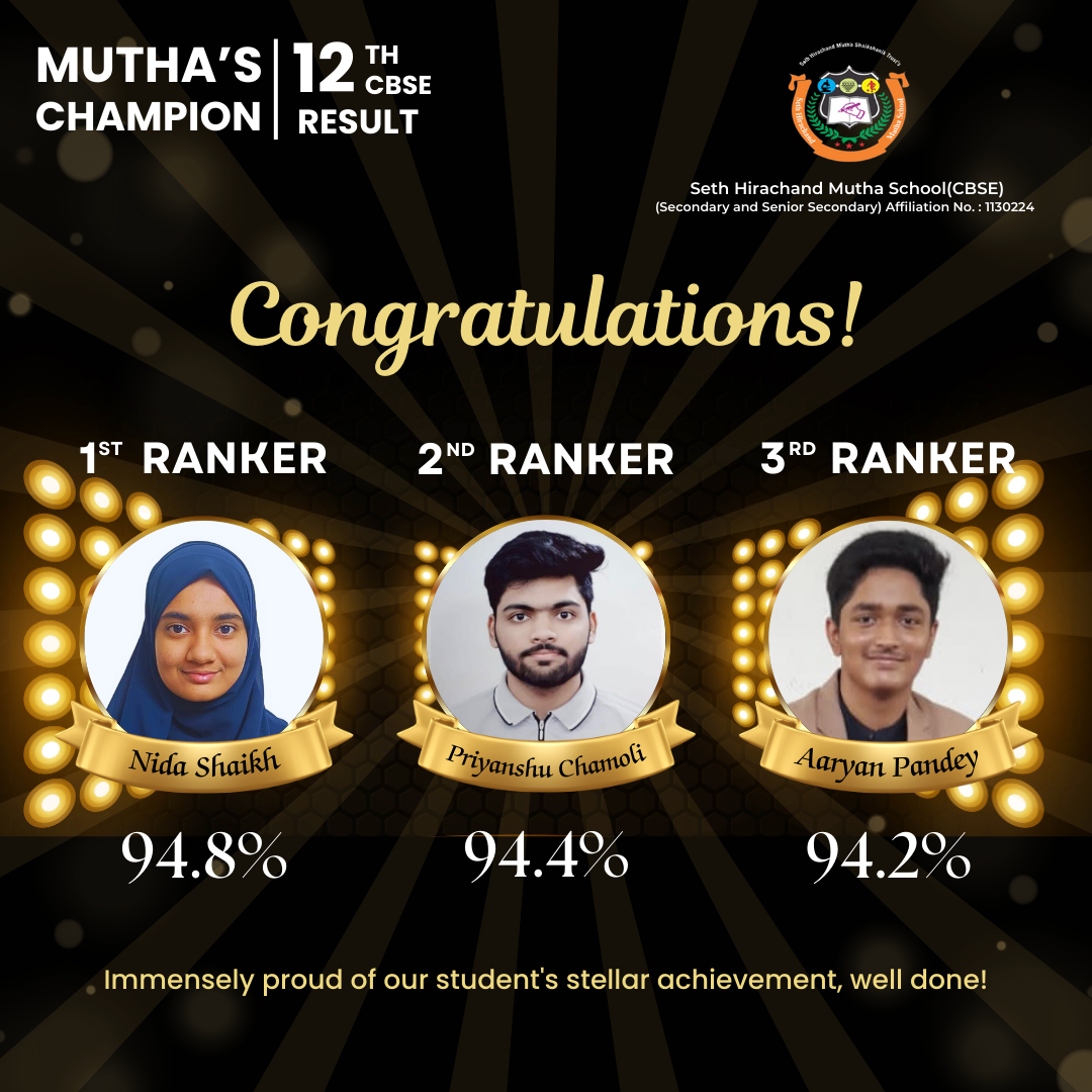 Seth Hirachand Mutha School and Mutha's Kindlepops